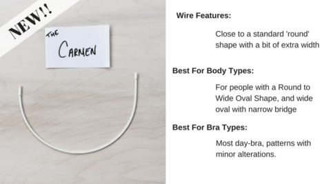 Underwires: Body Type & Style Guide - Emerald Erin