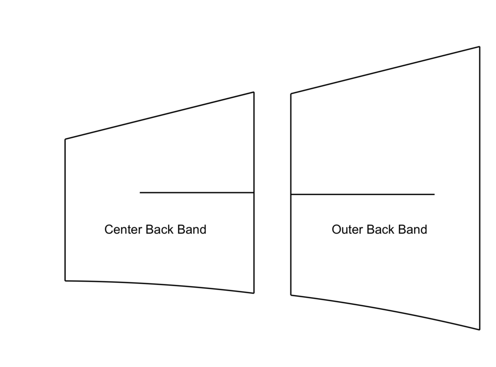 How to Sister Size your Bra Pattern - Emerald Erin